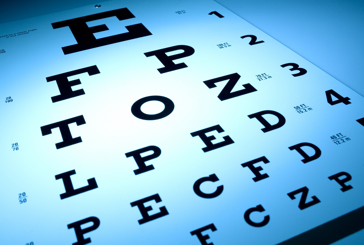 Getting The Scoop On 20 20 Vision Visual Acuity Snellen Chart
